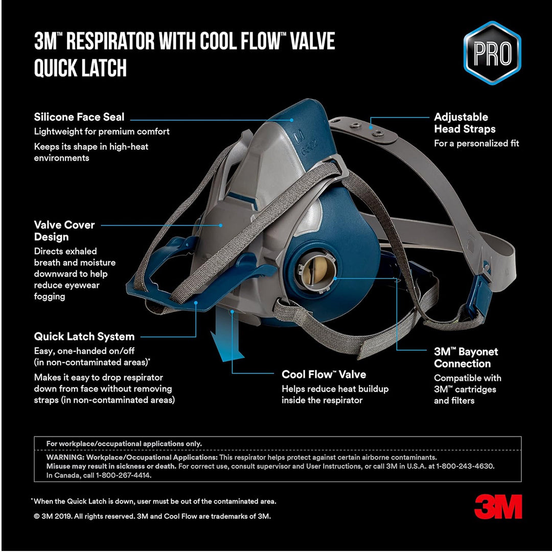 3M Cool Flow Respirator – My Paint & Decor